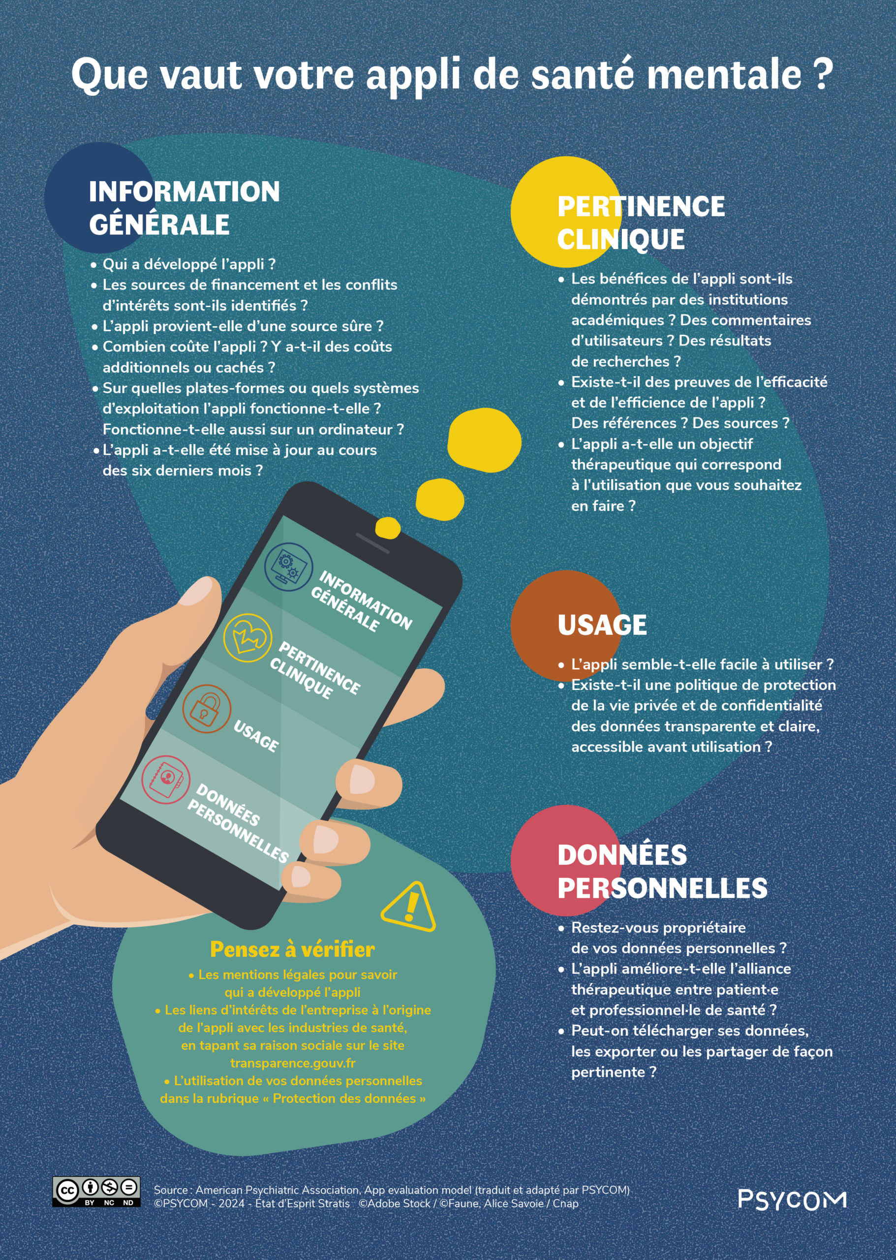 Les affiches – Psycom – Santé Mentale Info