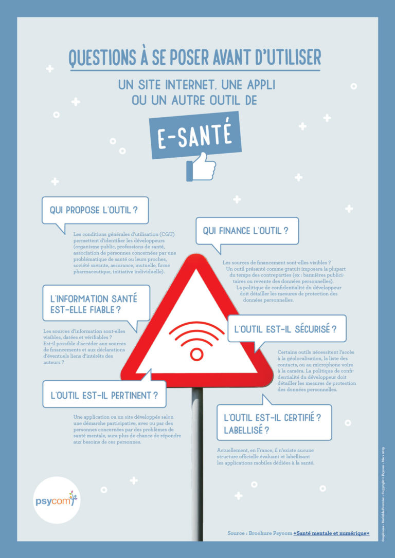 Les affiches – Psycom – Santé Mentale Info